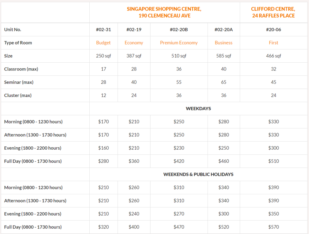 Rental Room Rates Rental Room Rates